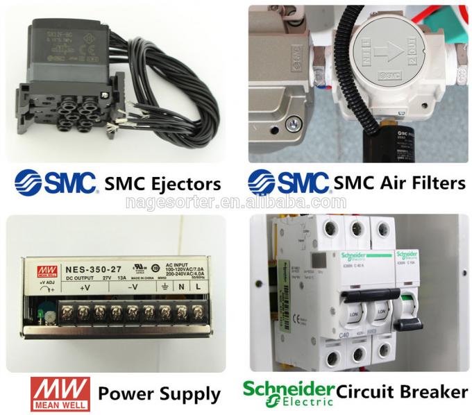 Seven-channel intelligent algorithm for flexible sorting and color ...