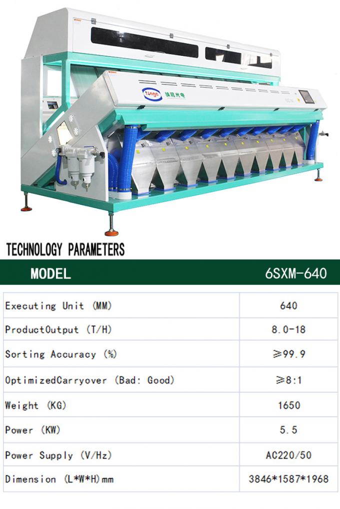 10 Chutes Grain Colour Sorting Machine For Farms